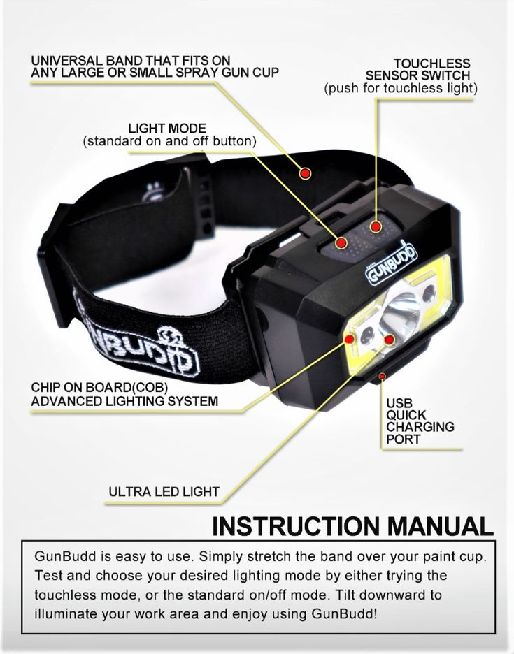 Spray Gun Tips For Car Painting using Pearl: Autobody Q&A